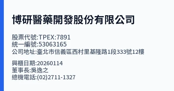 博研醫藥開發股份有限公司 股票代號 TPEX:7891 統編 53063165 興櫃公司基本資料圖