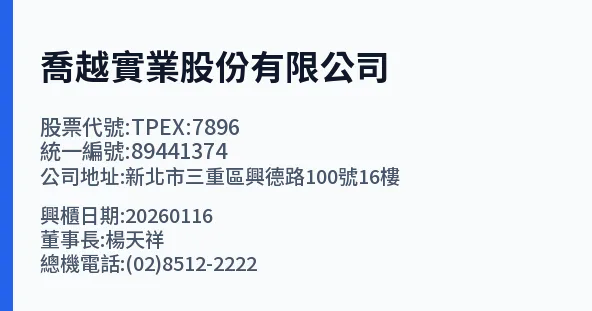 喬越實業股份有限公司 股票代號 TPEX:7896 統編 89441374 興櫃公司基本資料圖