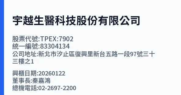 宇越生醫科技股份有限公司 股票代號 TPEX:7902 統編 83304134 興櫃公司基本資料圖