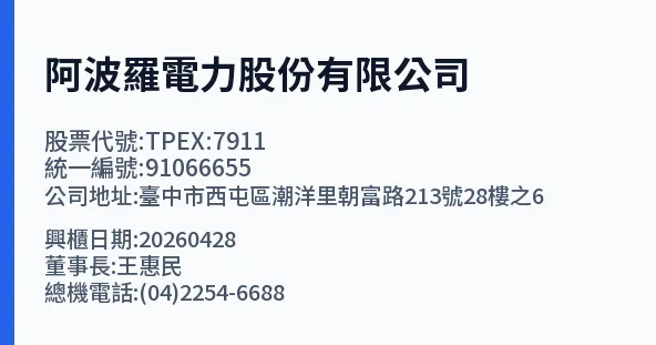 阿波羅電力股份有限公司 股票代號 TPEX:7911 統編 91066655 興櫃公司基本資料圖