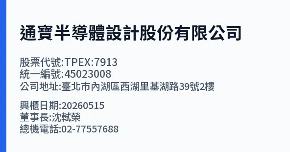 通寶半導體設計股份有限公司 股票代號 TPEX:7913 統編 45023008 興櫃公司基本資料圖