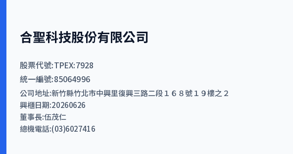 合聖科技股份有限公司 股票代號 TPEX:7928 統編 85064996 興櫃公司基本資料圖