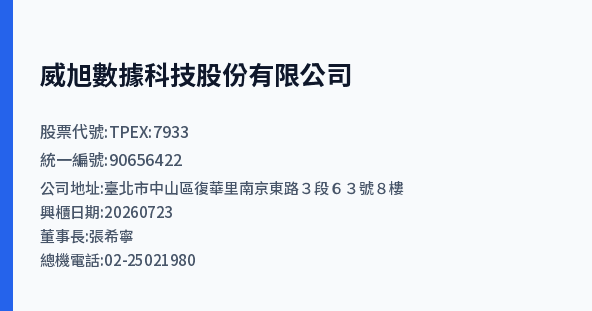 威旭數據科技股份有限公司 股票代號 TPEX:7933 統編 90656422 興櫃公司基本資料圖