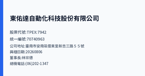 東佑達自動化科技股份有限公司 股票代號 TPEX:7942 統編 70740963 興櫃公司基本資料圖
