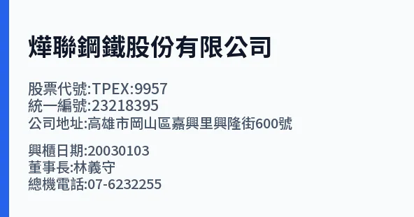 燁聯鋼鐵股份有限公司 股票代號 TPEX:9957 統編 23218395 興櫃公司基本資料圖